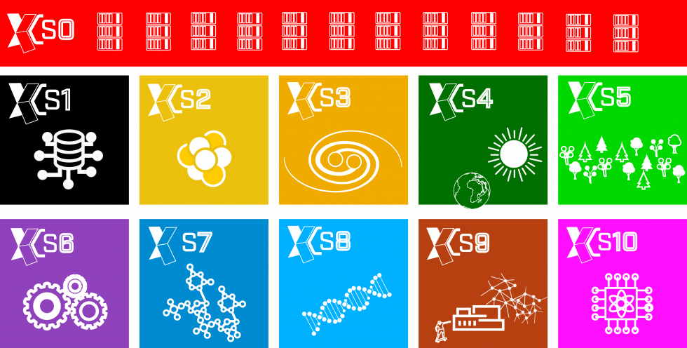 Icsc Supercomputing Icsc